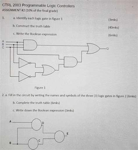 Solved Ctrl 2003 Programmable Logic Controllers Assignment