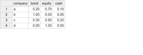 Javascript How To Use The AfterColumnResize Event With Rhandsontable Stack Overflow