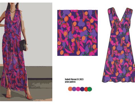 Manju Bashini On Behance