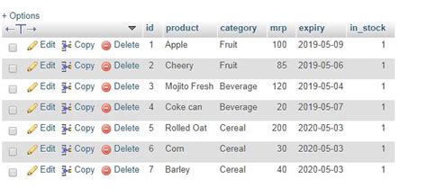 Fetch Different Columns Conditionally Using Mysql Case Techbriefers
