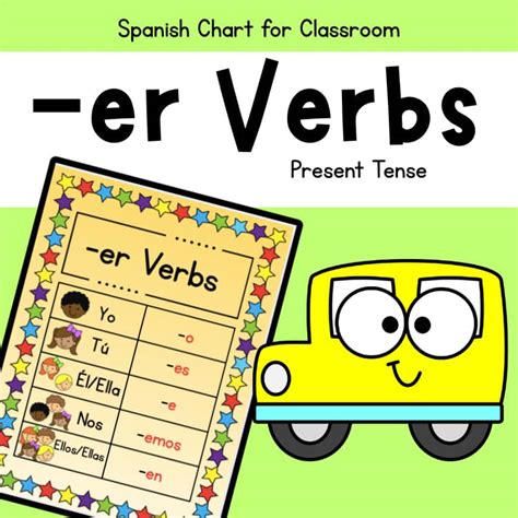 Conjugating Er Verbs In Spanish Present Tense Anchor Chart Tpt