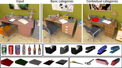 figure 5 from example based synthesis of 3d object arrangements