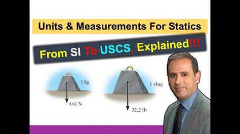 Units And Measurement Systems In Statics And Dynamics Si Vs Us