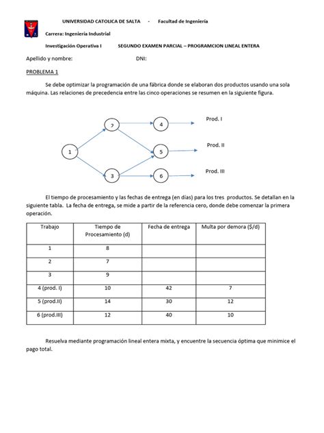 parcial ii programacion entera 2023 resuelto pdf