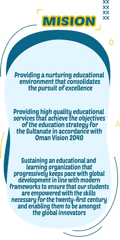 Vision And Mision Knowledge Masterpiece International School