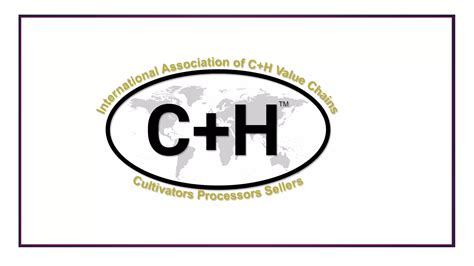 Cannabis And Hemp Value Chain Management Overview For 2020 Ppt