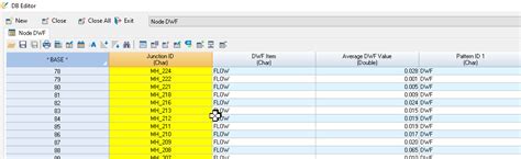 I Imported Infoswmm To Icm Swmm Where Are All Of The Dwf Allocator Rows