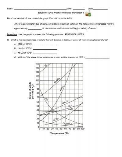 Solubility Curve Practice Problems Worksheet 1 Answer Key