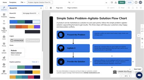 Sales Process Flowchart The Complete Guide Venngage
