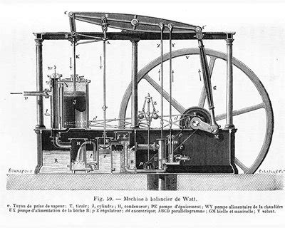 James Watt Creó La Máquina De Vapor En 1768 Para Aplicarse En Las