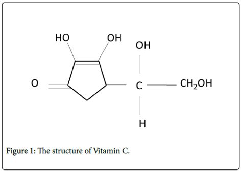 Vitamin C And Skin