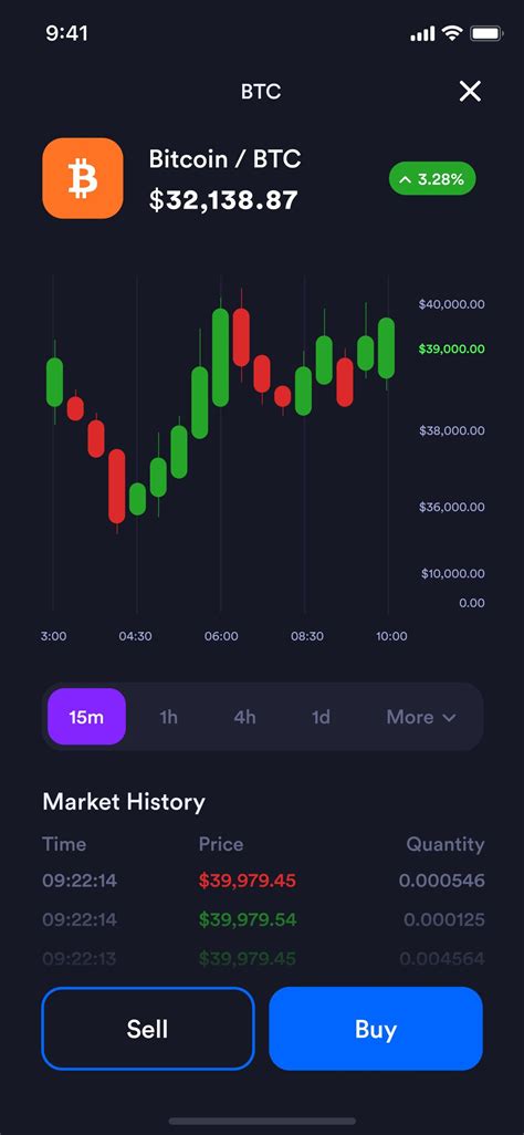 Ioncrypto Ionic Cryptocurrency Wallet Ui Theme By Ionwizard Codester