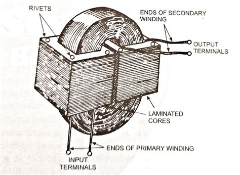 Transformer Construction And Types Electrical Desk