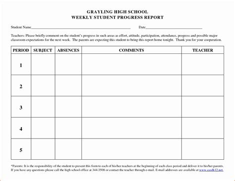 Elementary Progress Report Template Elegant 5 Weekly Progress Report