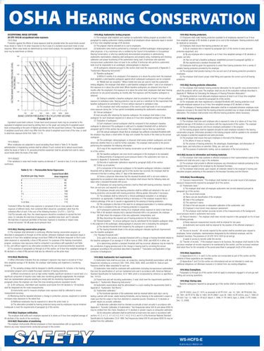 Hearing Conservation Poster American Compliance