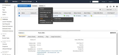 Tips For Setting Up A Ghost Blog On Amazon Aws Ec2