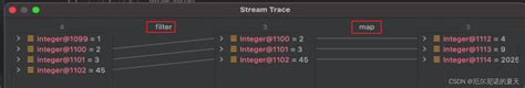 idea debug使用和进阶 idea断点可以对某个类的某个字段进行监测吗 CSDN博客
