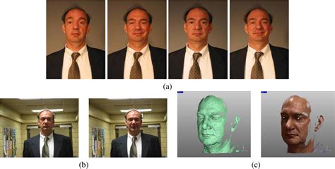 Face Recognition Grand Challenge Semantic Scholar