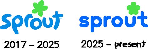 Sprout After 2017 By Vissy1 On Deviantart