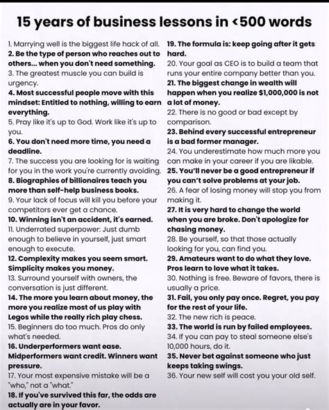 Codie A Kelly A Brown