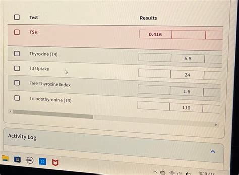 Thyroid Level Help Interpreting I See These Are Within Range For Lab