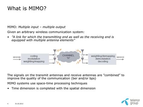Ppt Mimo Wireless Communication Powerpoint Presentation Free Download Id1985032