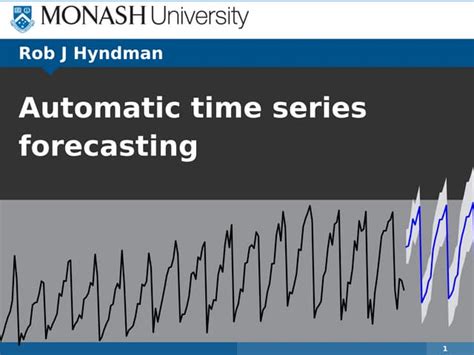 Automatic Time Series Forecasting Pdf