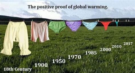 Global Warming Meme By Daeny Memedroid