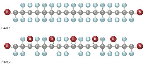 Understanding Dyne Decay Paper Film And Foil Converter