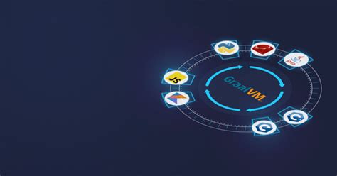 What Is Graalvm Summary Of Technology