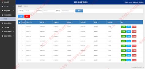 基于springboot vue的校车调度管理系统 免费获取源码 csdn博客