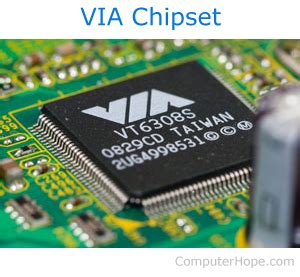 How To Find The Computer Motherboard Chipset
