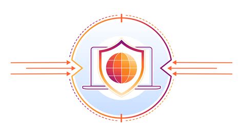 Dns Firewall Dns Protection And Security Cloudflare