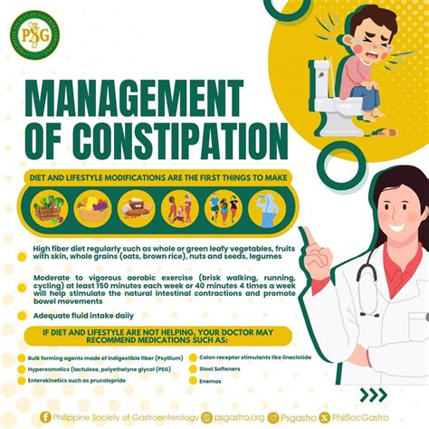What Is Constipation Philippines Society Of Gastroenterology