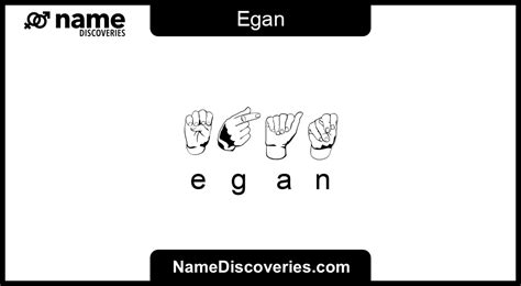 Egan Name Meaning And Origin