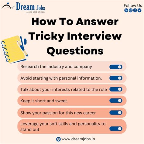 Naman Jain Posted On Linkedin