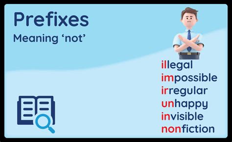 Prefixes Meaning Not Studyladder Interactive Learning Games