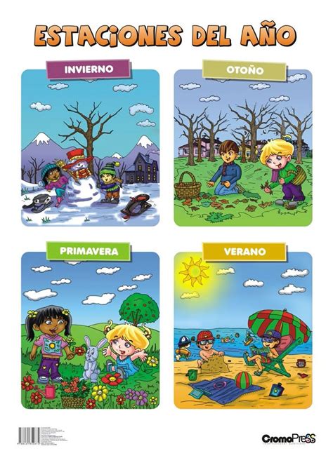 Las Estaciones Planning Enfant Affiche De Classe Routine Enfant