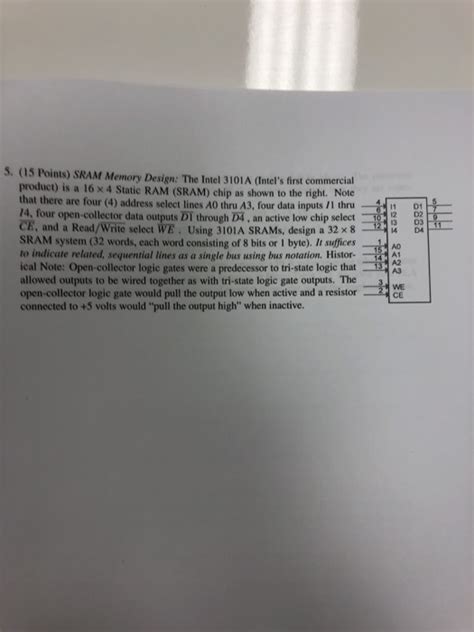 Solved S 15 Points Sram Memory Design The Intel 3101 A
