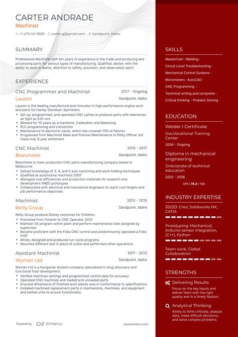Machinist Resume Examples And Guide For 2023 Layout Skills Keywords