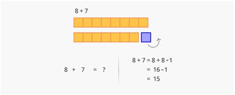 What Is Doubles Minus 1 Definition Facts And Example