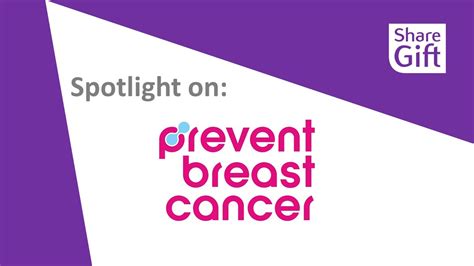 Predict Prevent Protect