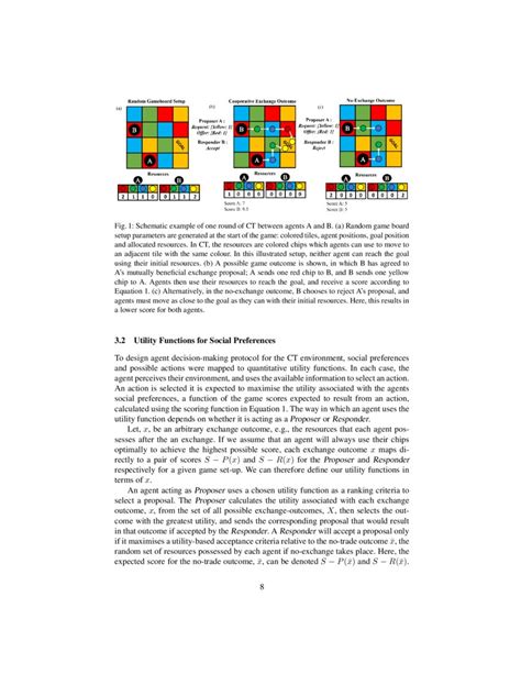 Social Value Orientation And Integral Emotions In Multi Agent Systems Deepai