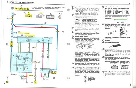 The Ultimate Guide To Downloading Toyota Wiring Diagrams For Easy Car