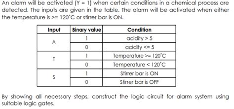 Solved Can You Show Me Step By Step You Use Verilog Hdl And