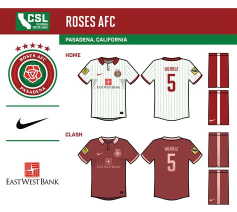 Revisiting The California Soccer League Series Finale Concepts