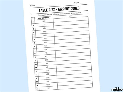 Printable Airport Codes Table Quiz Downloadable Pub Quiz Trivia Sheets