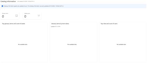 Azure Data Catalog V2 Element61