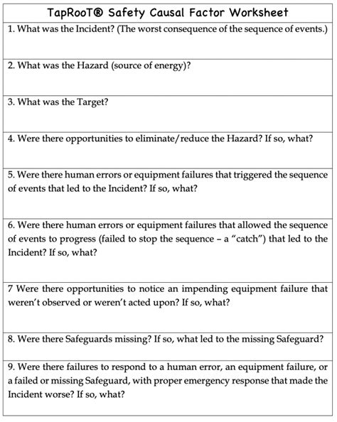 How To Do A Root Cause Analysis Of The New Orleans Building Collapse