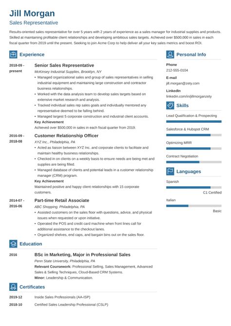 The Best Cv Templates To Download In 2026